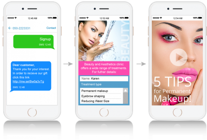inwise Interact - Manage Your Cloud Marketing Activity - inwise