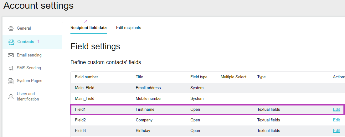 Personalization - in the email header, body and "To" line - inwise