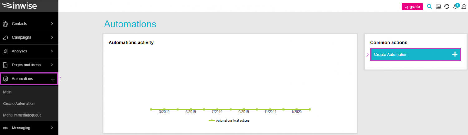 Automations - inwise