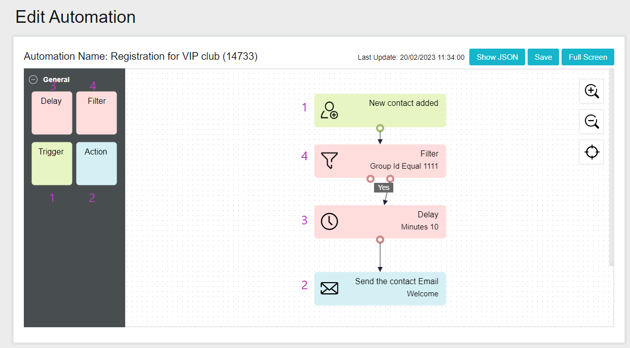 Automations - V2 - inwise