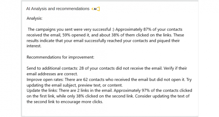 AI Marketing Cloud - inwise