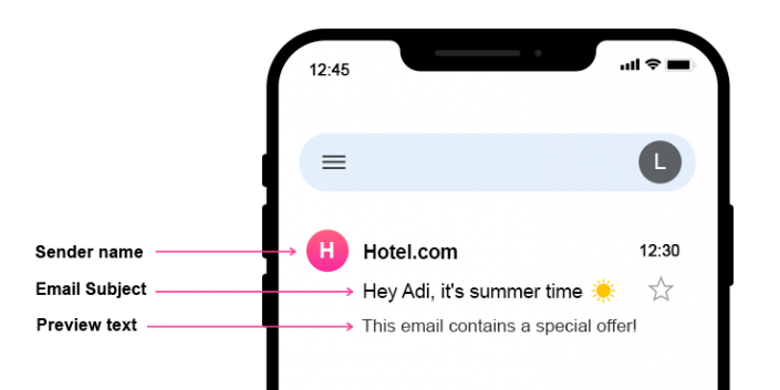 Preview text using AI - inwise